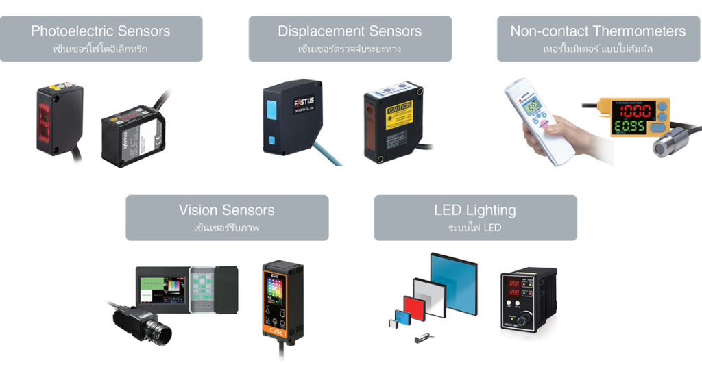 Factory Automation Sensor | OPTEX ASEAN