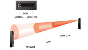 Perimeter Intrusion Detection System | OPTEX ASEAN