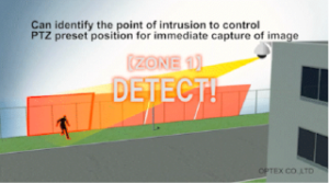 PIDS - Perimeter Intrusion Detection System | OPTEX ASEAN