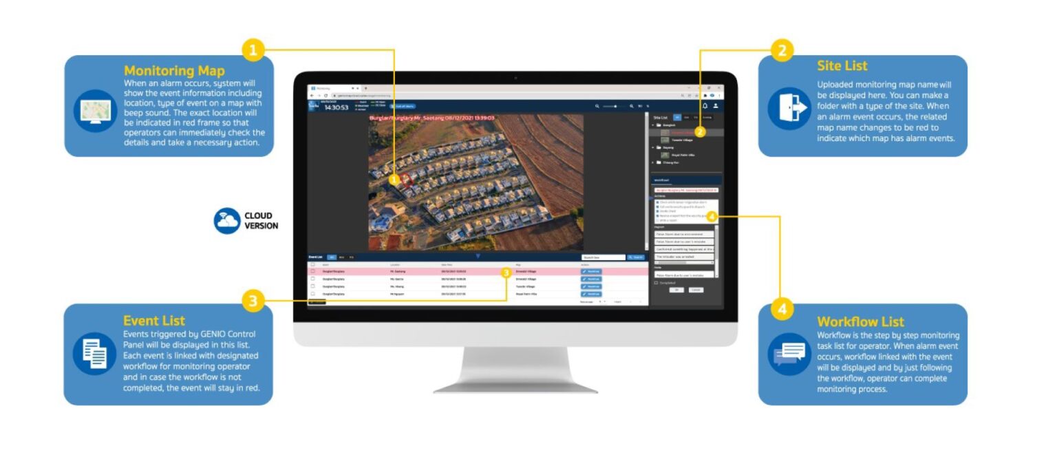 GENIO Map / GENIO Map Cloud เพิ่มความปลอดภัยให้กับคุณ ด้วยค่าใช้จ่ายเริ่มต้นที่ถูกมาก | OPTEX ASEAN