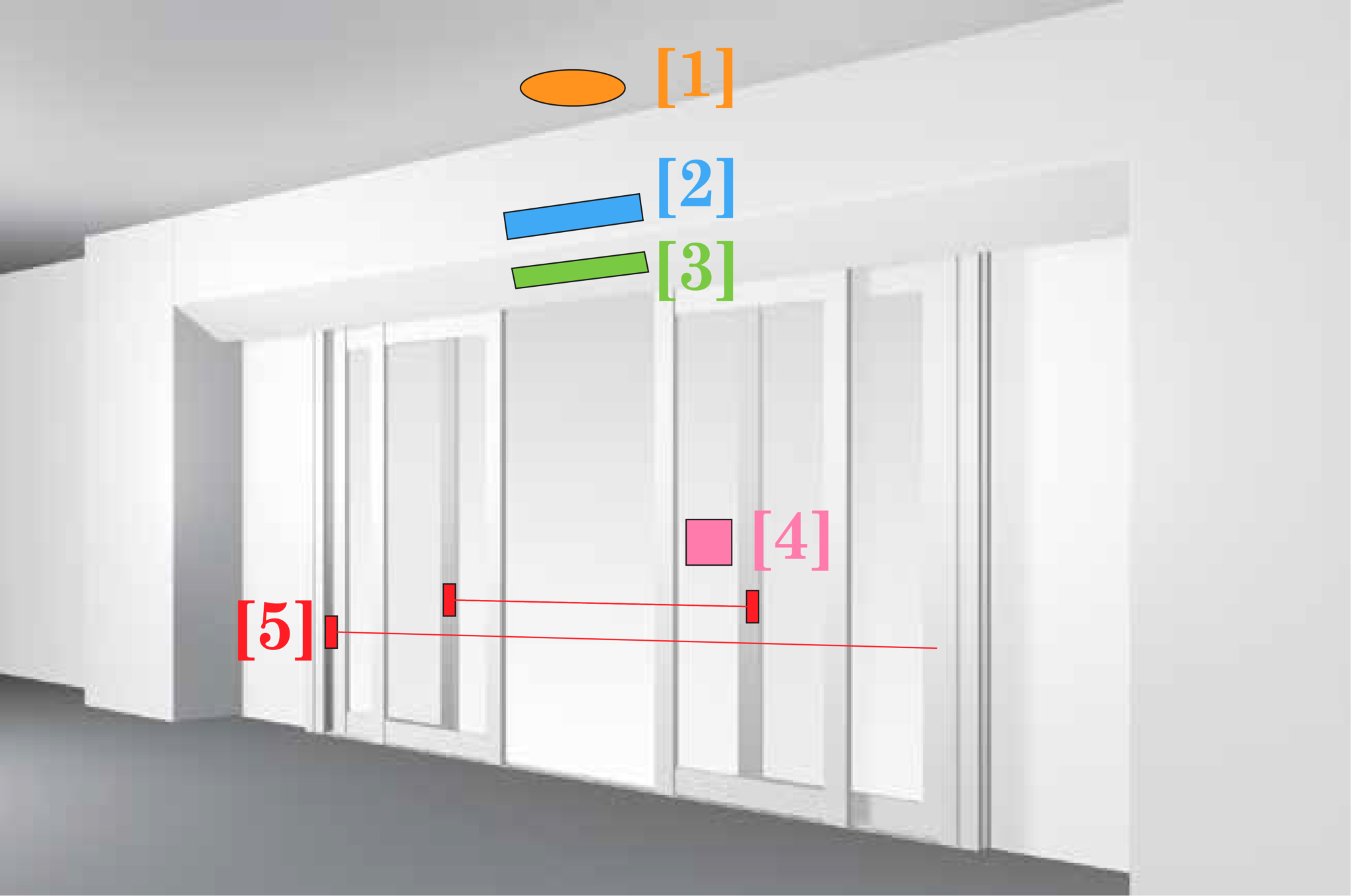 What is Automatic door? | OPTEX ASEAN