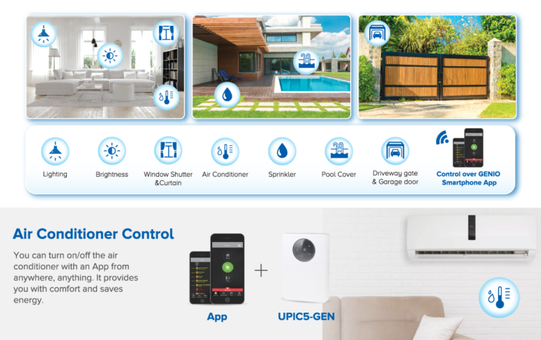 Retrofit solution to make your current wired system smarter | OPTEX ASEAN