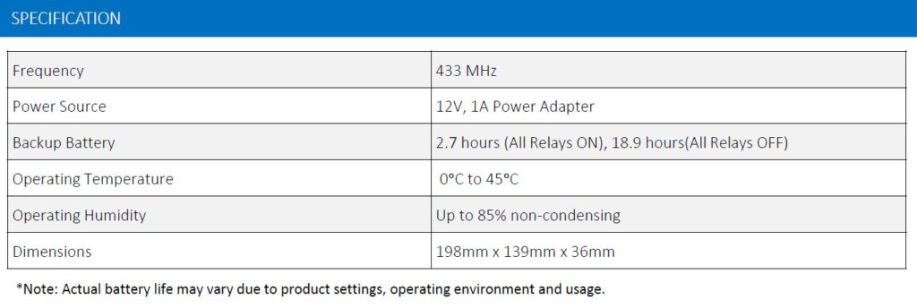 GEN-RECEIVER | OPTEX ASEAN